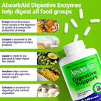 AbsorbAid digestive enzymes promote healthy digestion