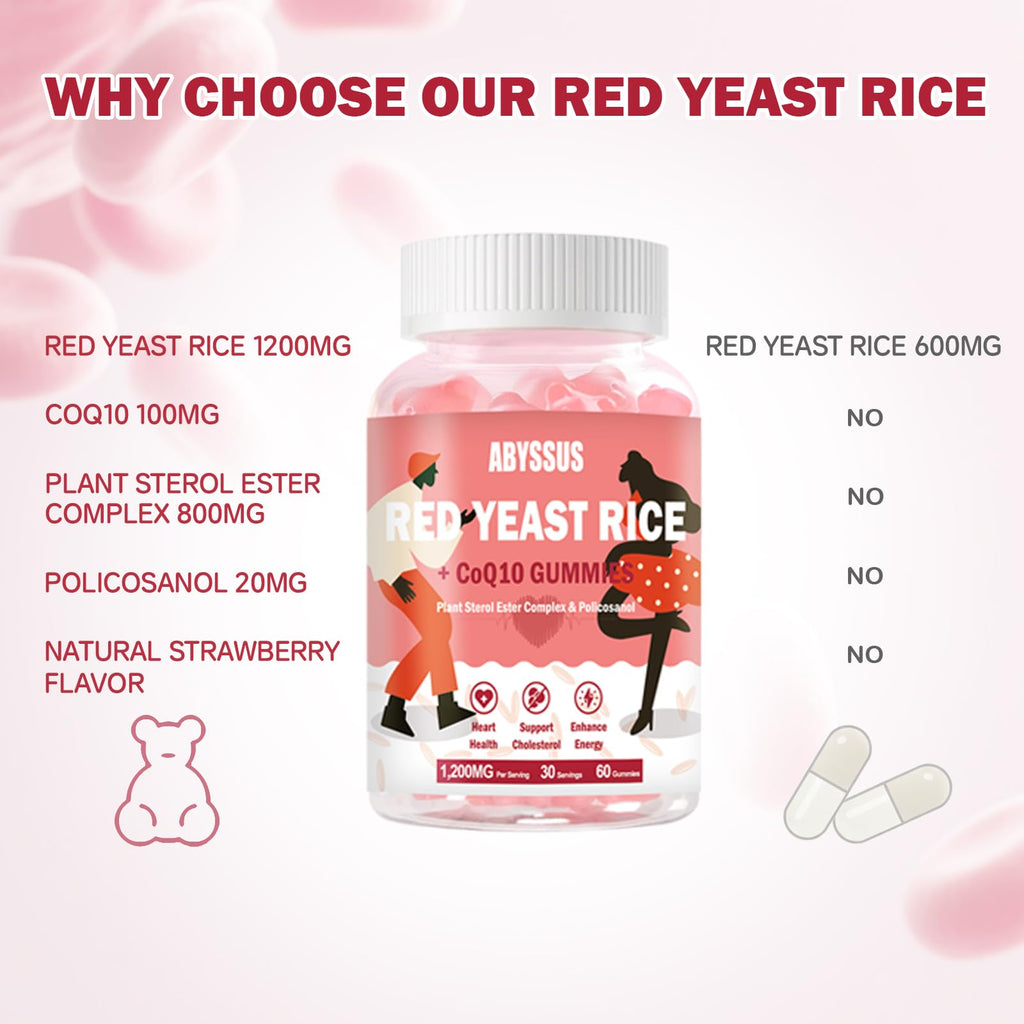 ABYSSUS herbal wellness gummies