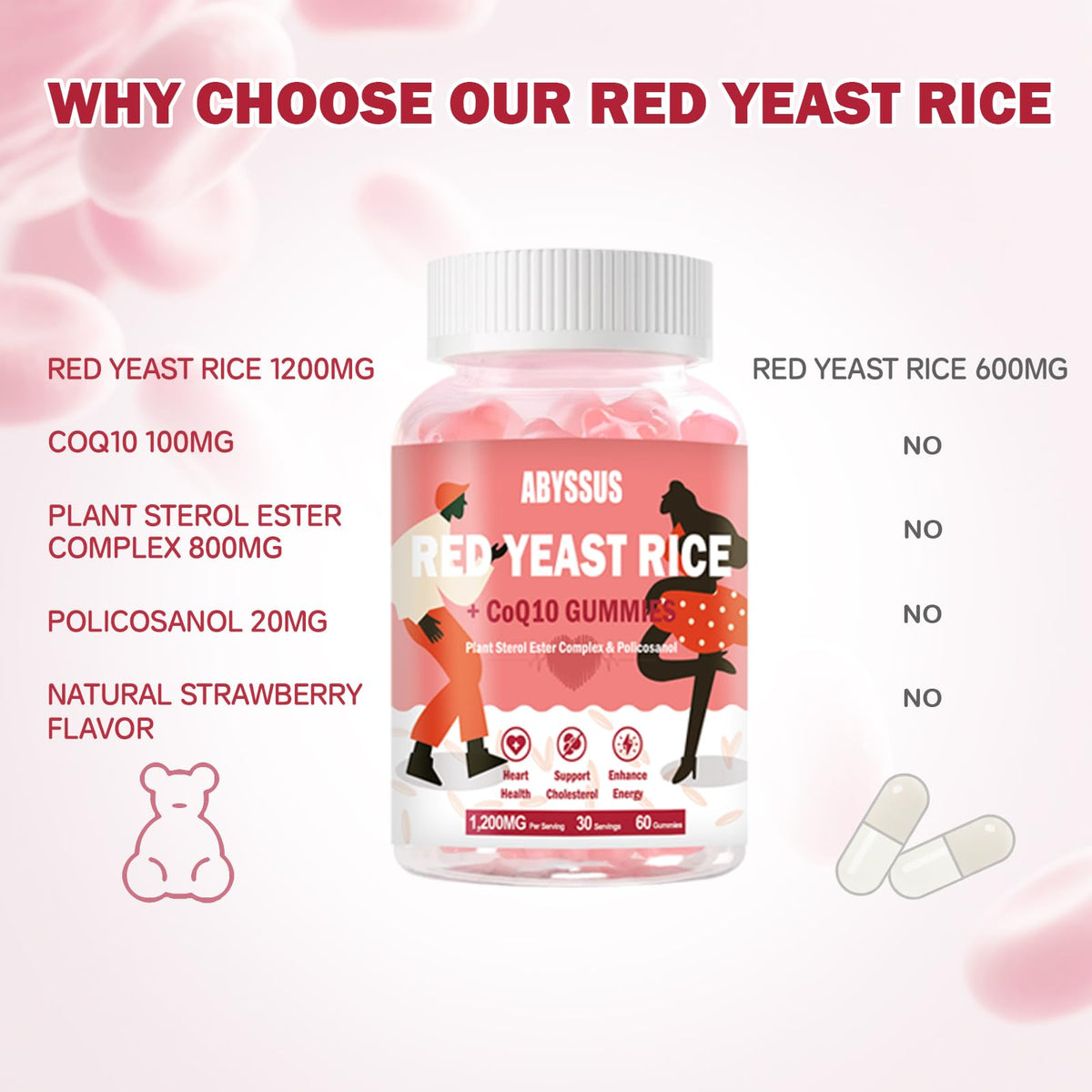 ABYSSUS herbal wellness gummies