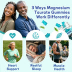 ABYSSUS Magnesium Taurate supports heart health