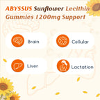 ABYSSUS multivitamins for brain support