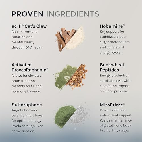AC-11 enriched vitamin and mineral formula