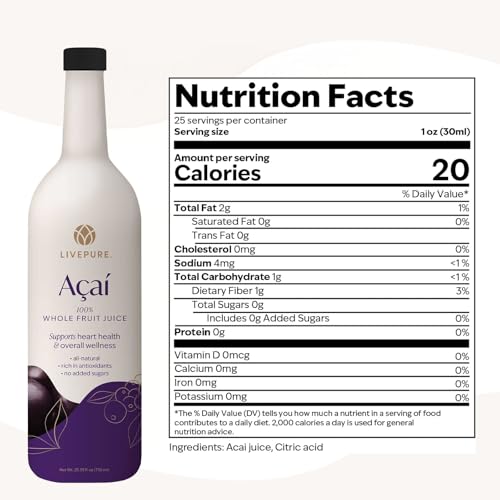 acai juice for skin health