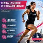 Accelerade sports drink for endurance