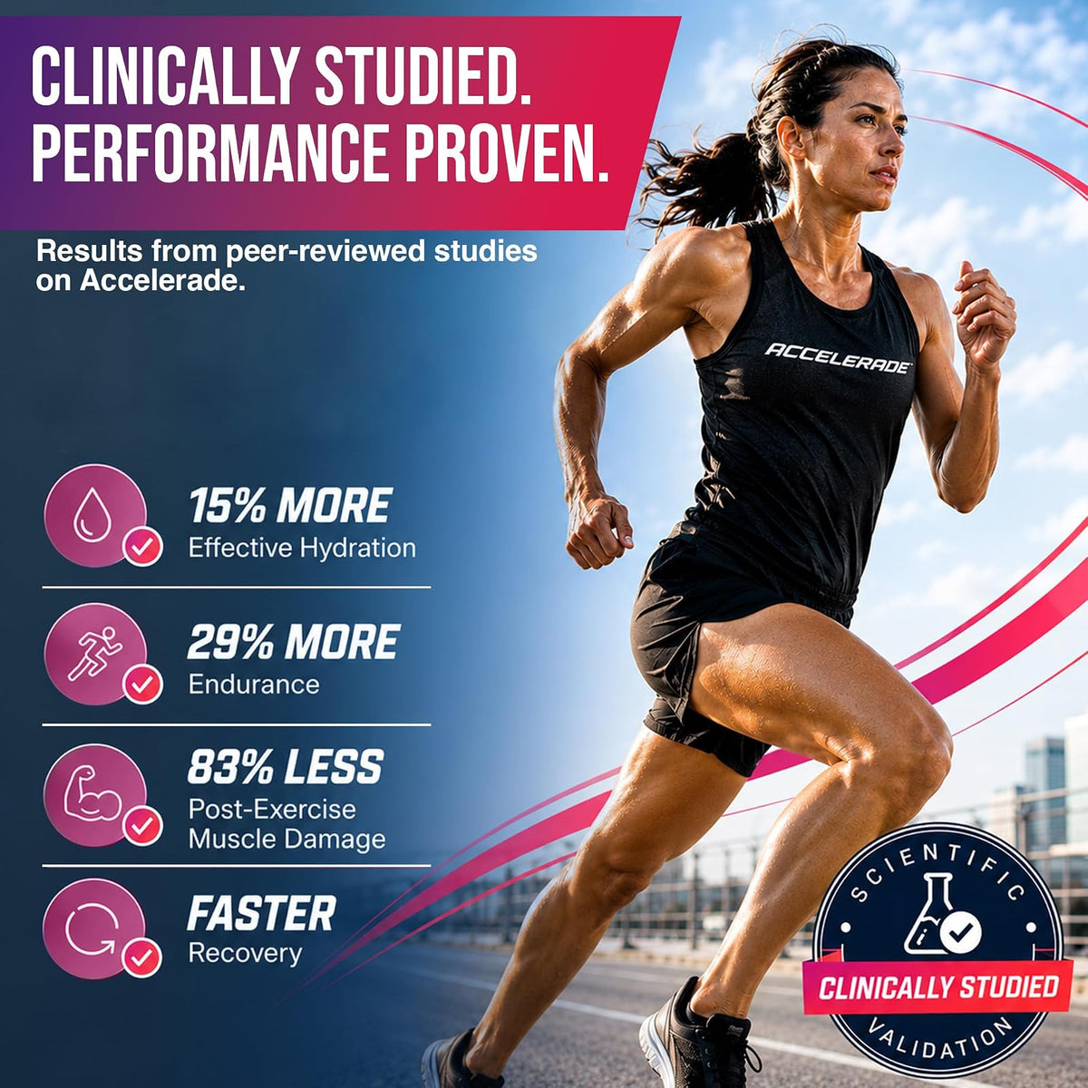 Accelerade sports drink for endurance