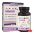 Accentrate Omega MAX benefits for heart health