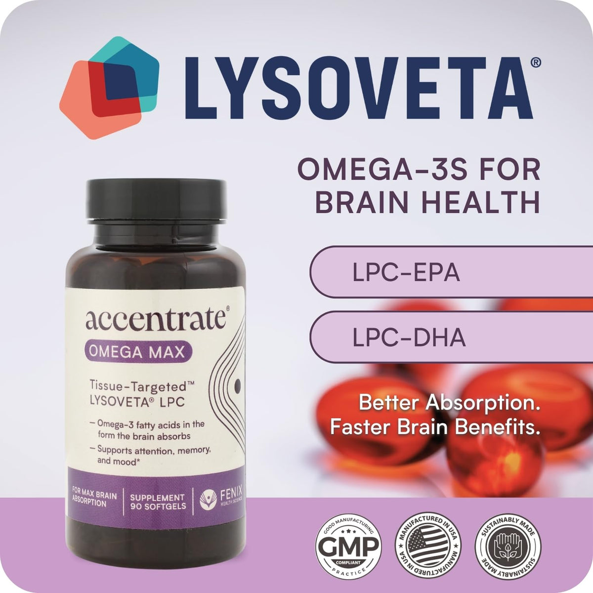 Accentrate Omega MAX supports brain function