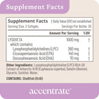 Accentrate Omega MAX with LYSOVETA for vitality