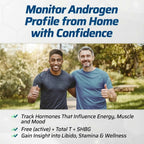 accurate androgen testing solution