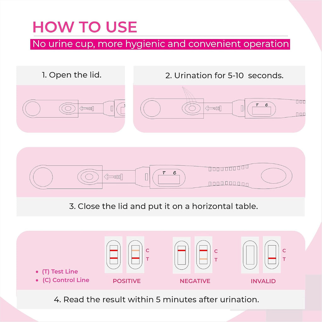 accurate menopause hormone level testing