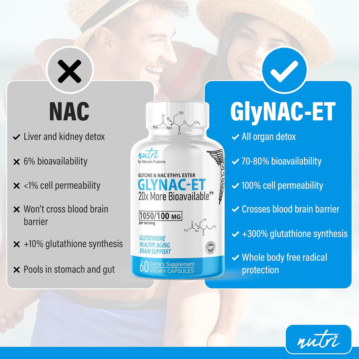 Acetyl L-Carnitine for cognitive support