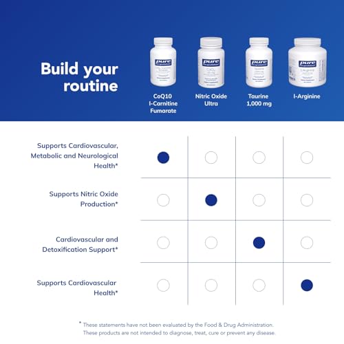 acetyl l-carnitine for mental clarity