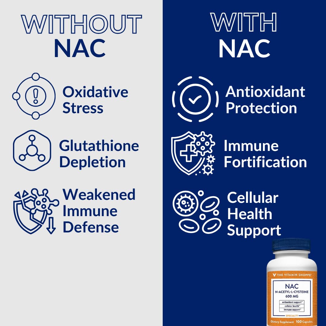 Acetyl L-Carnitine for mental clarity