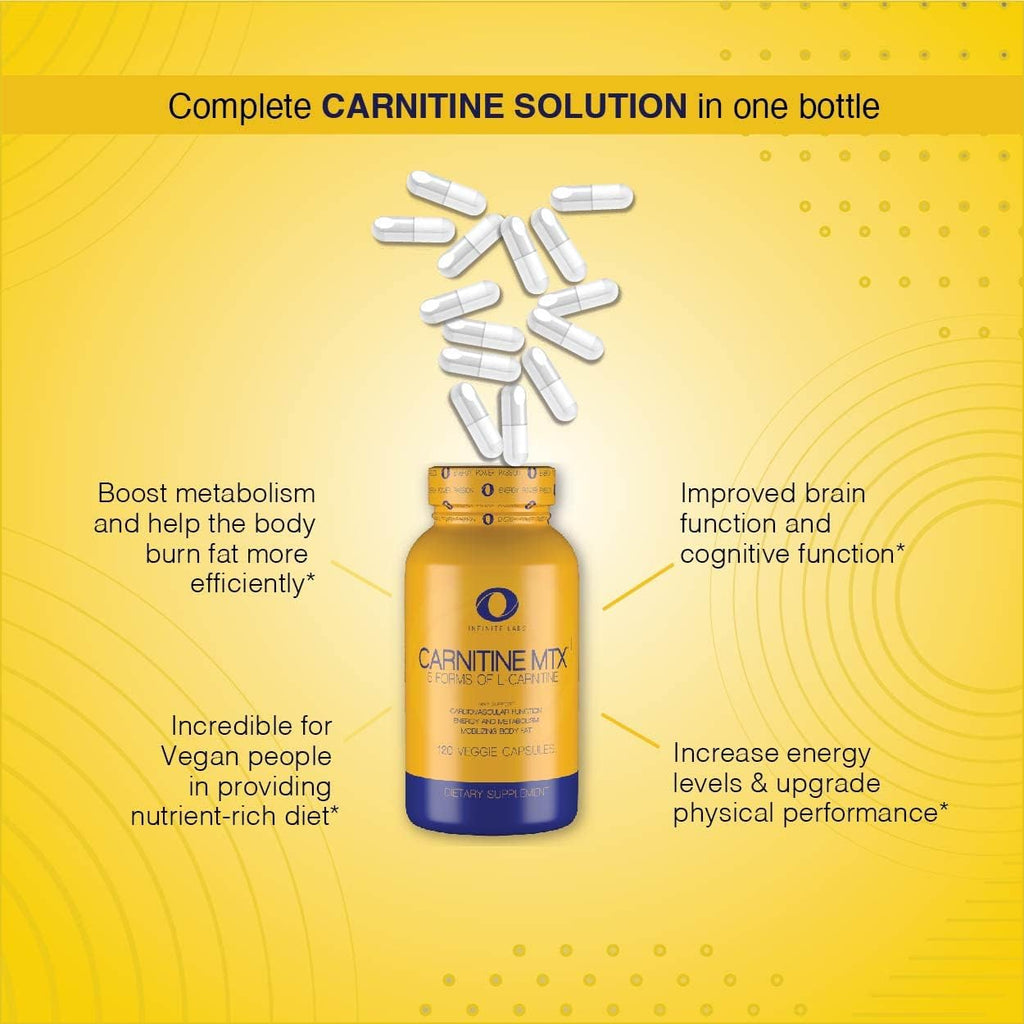acetyl l-carnitine for weight management
