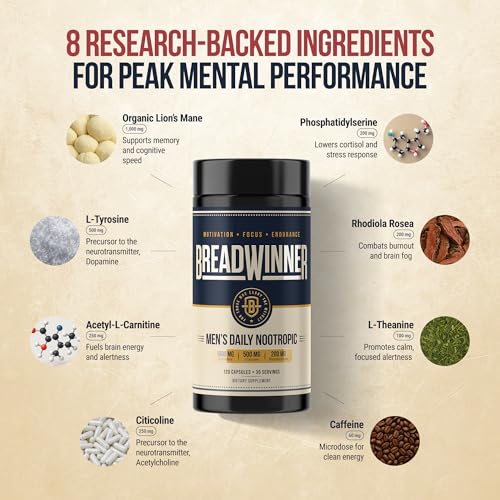 acetylcholine boost for mental clarity