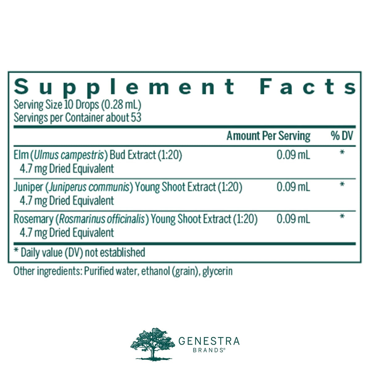 Acn-gen vitamins for healthy skin