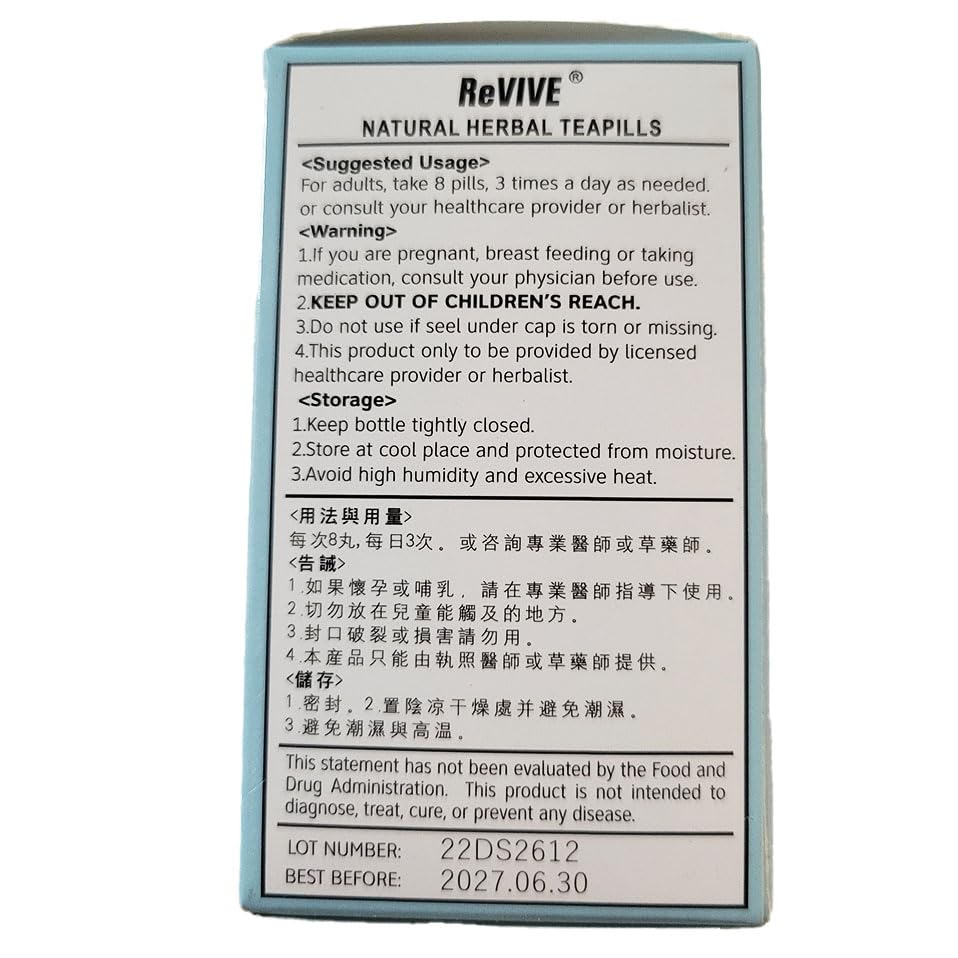 acne control pills for adults