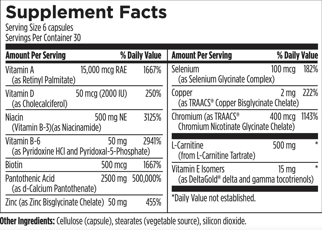 Acnutrol skin support formula