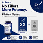 Actexa mushrooms for wellness