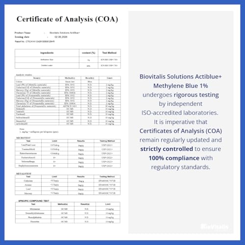 Actiblue+ multivitamin for daily vitality