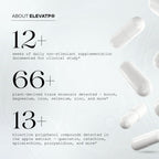 Actimeta NMN for cellular health
