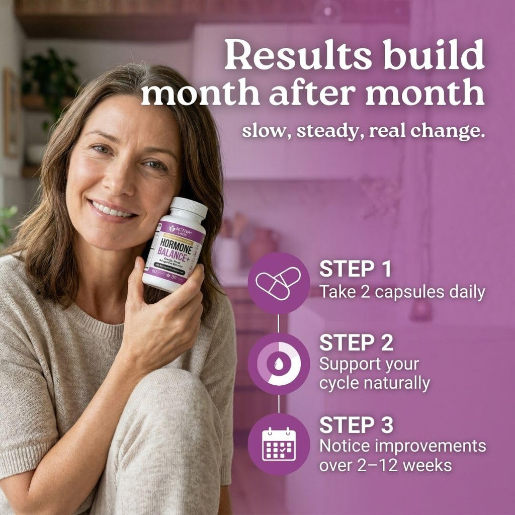 Activa Labs hormone support