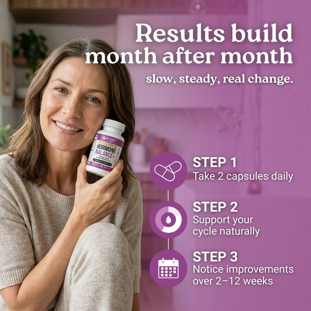 Activa Labs hormone support