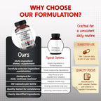 Activated charcoal capsules for cleansing