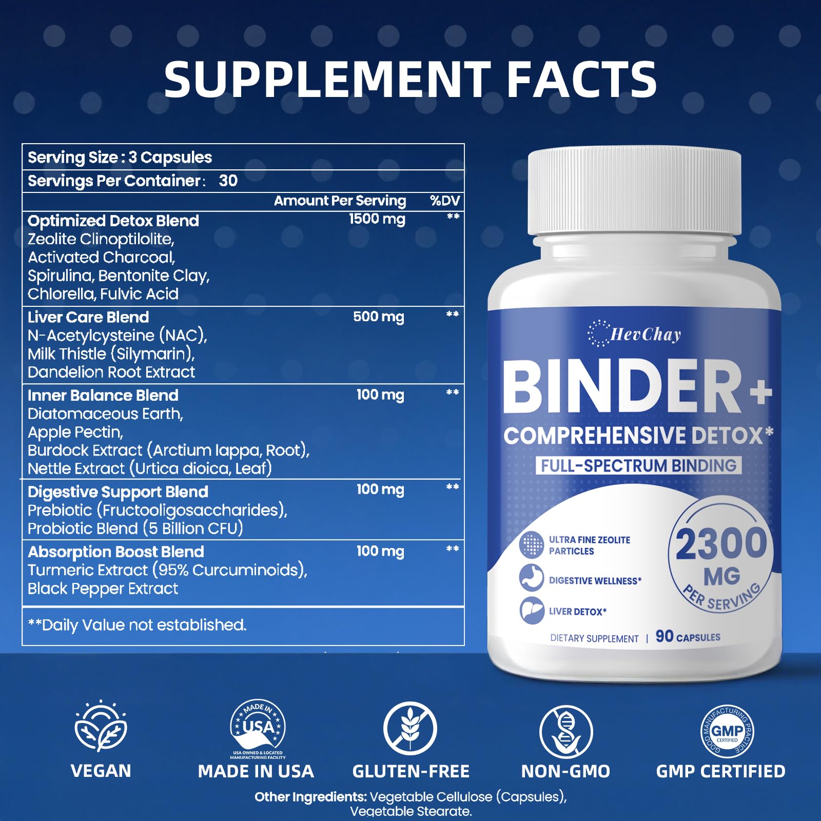 Activated charcoal detox supplement