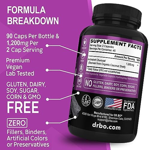 Activated Charcoal for bloating relief
