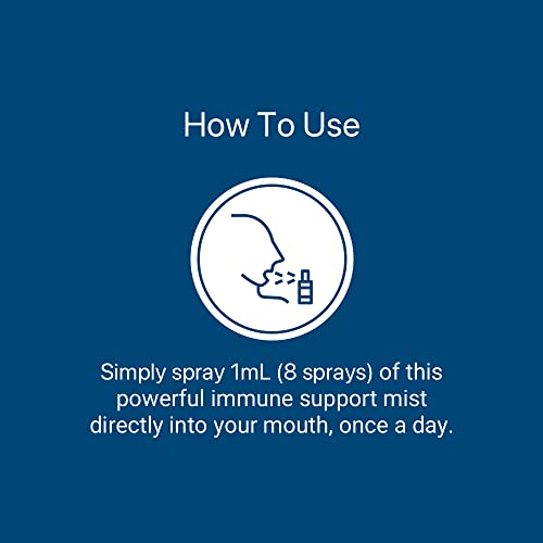 ActivatedYou throat spray benefits