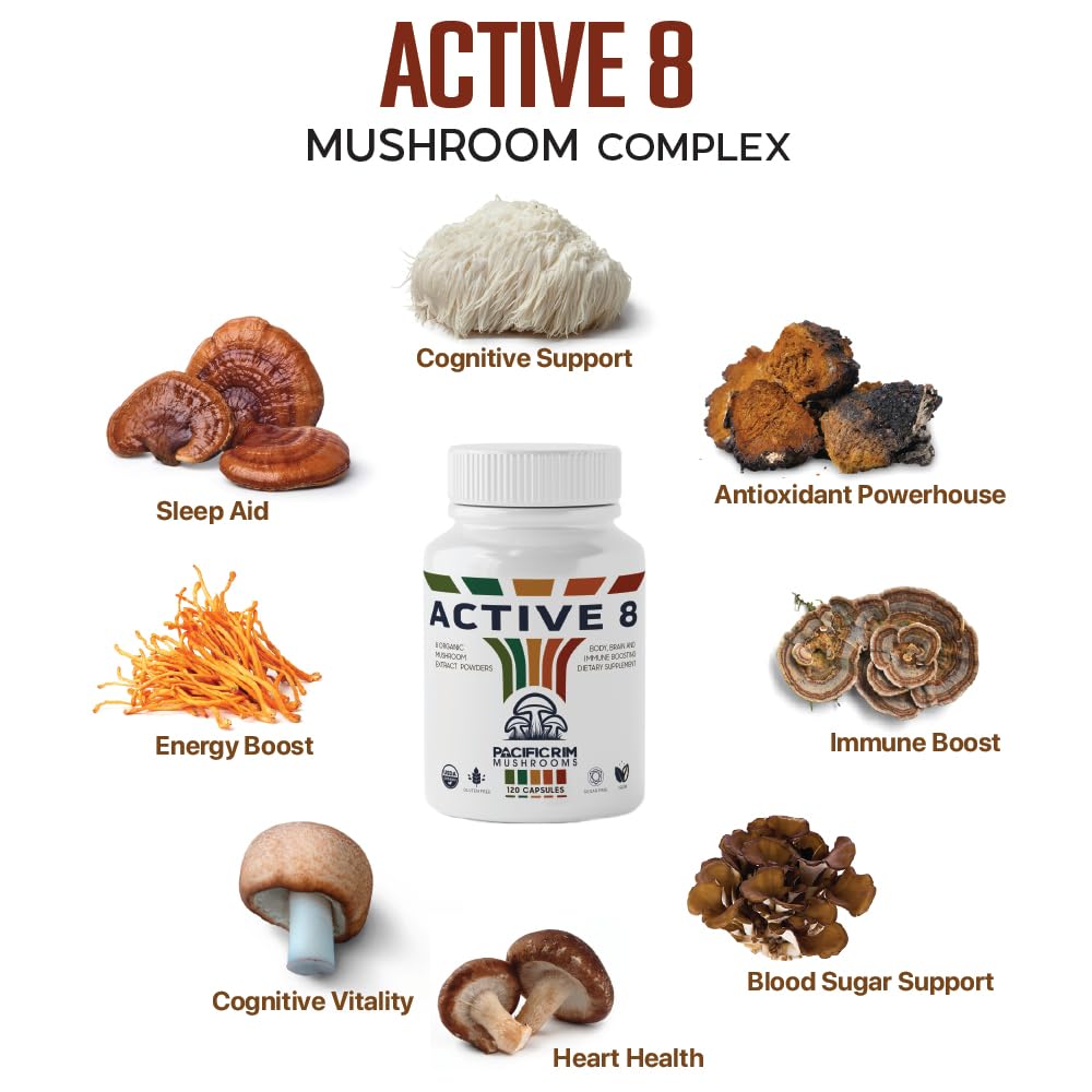 Active 8 extract for stress relief