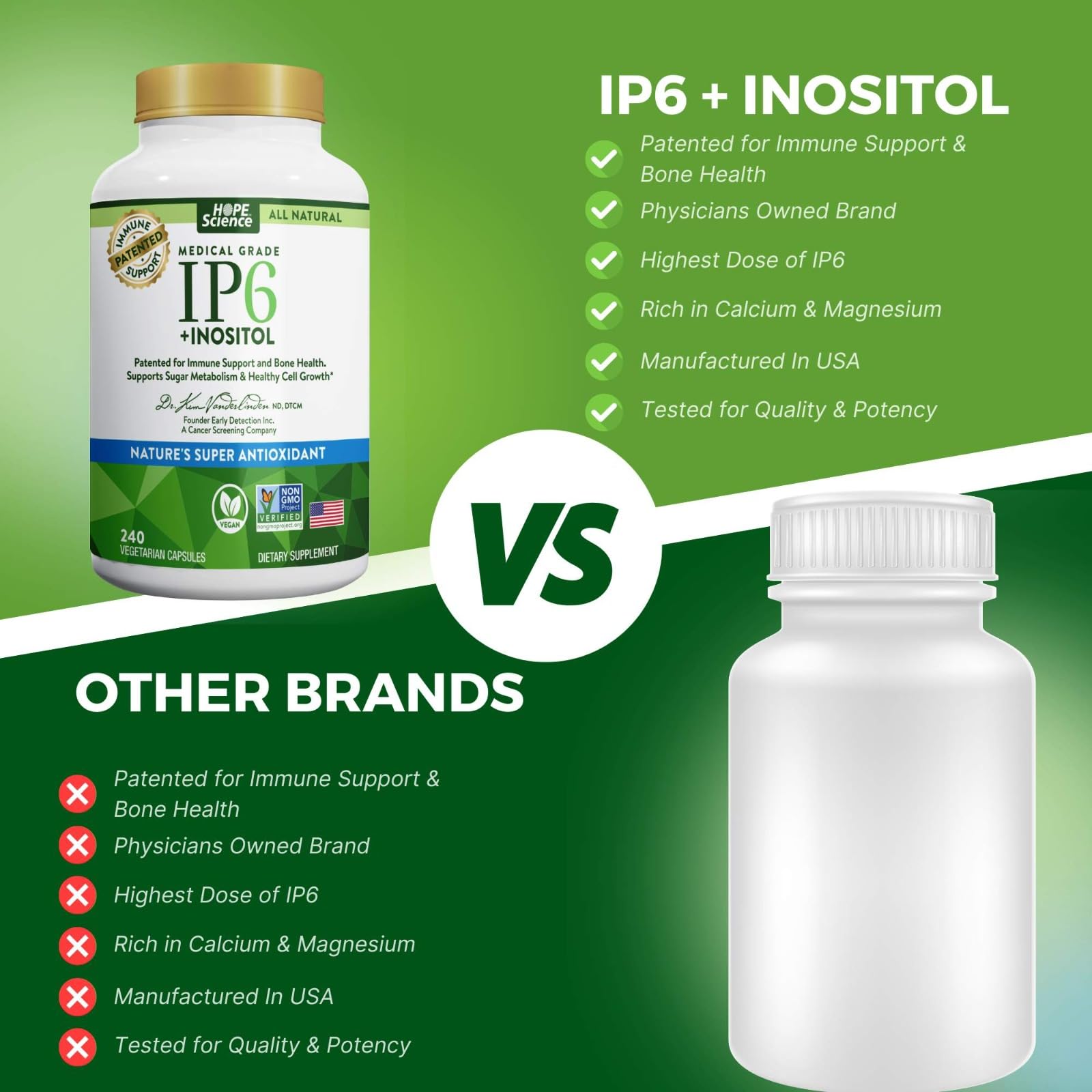 Active Again Inositol for mood support