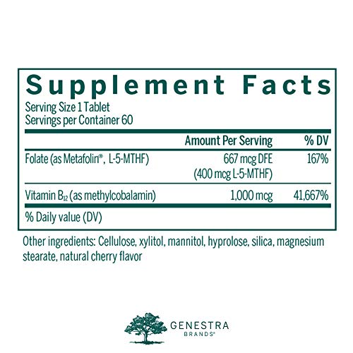 active B12 with L-Methylfolate