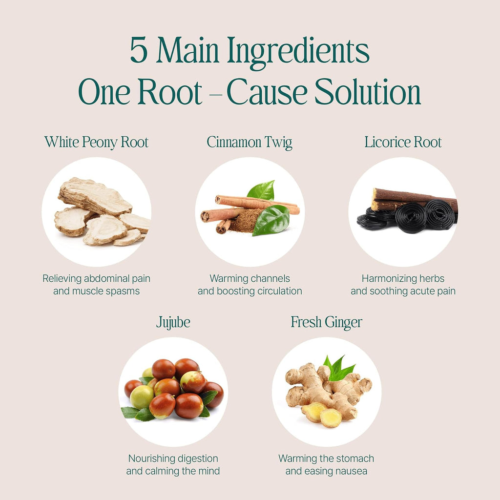 active gas relief supplement for digestion