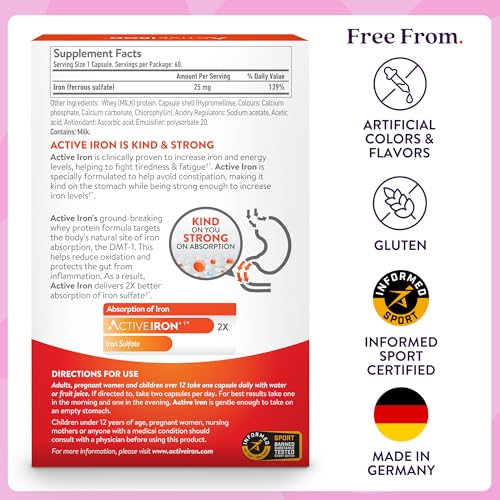 Active Iron for balanced iron levels