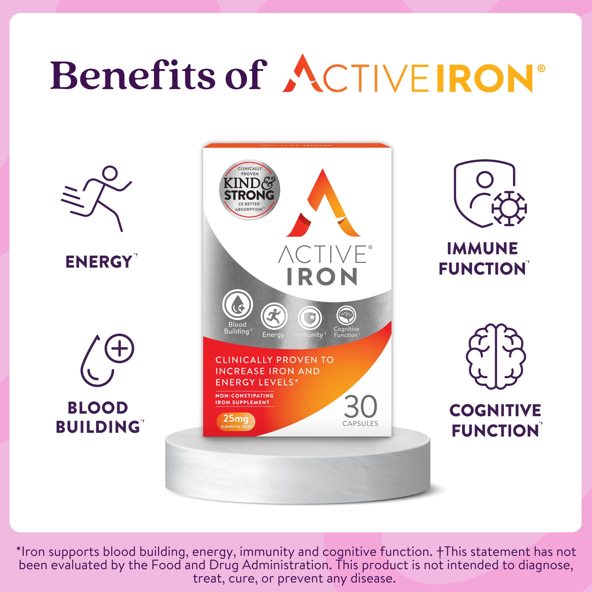Active Iron for enhanced absorption