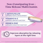 Active Iron prenatal multivitamin for moms