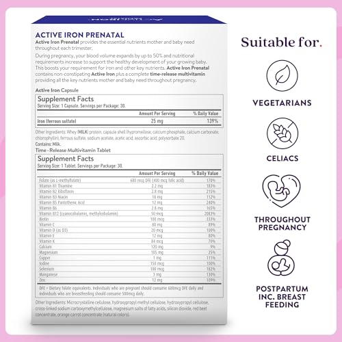 Active Iron tablets for pregnancy support