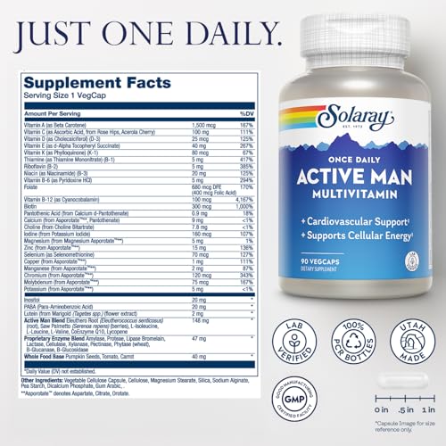 active man multivitamin benefits