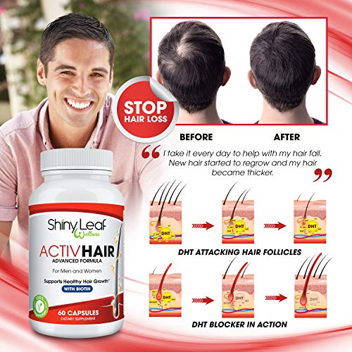 ActivHair capsules for fuller hair
