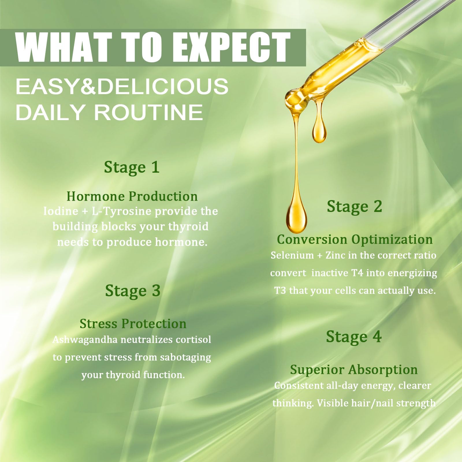 Actora thyroid drops for daily vitality