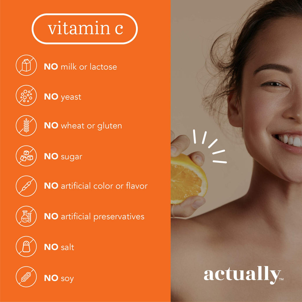 Actually Vitamin C 500mg supplements