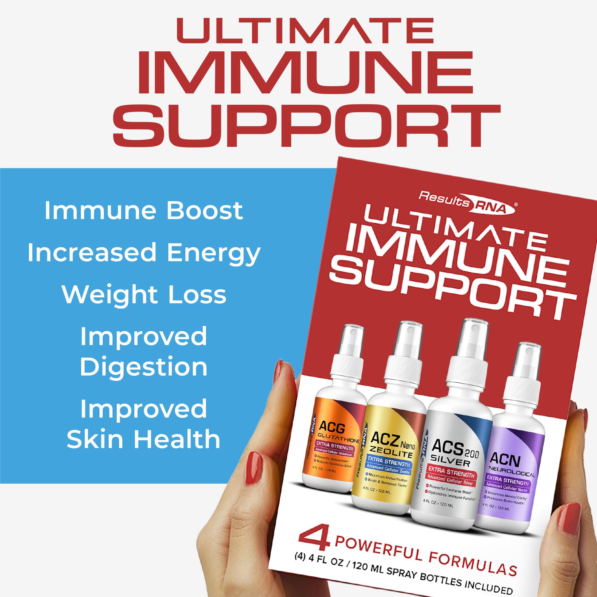 ACZ Nano Zeolite detox benefits