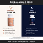 Adapt supplement for improved focus