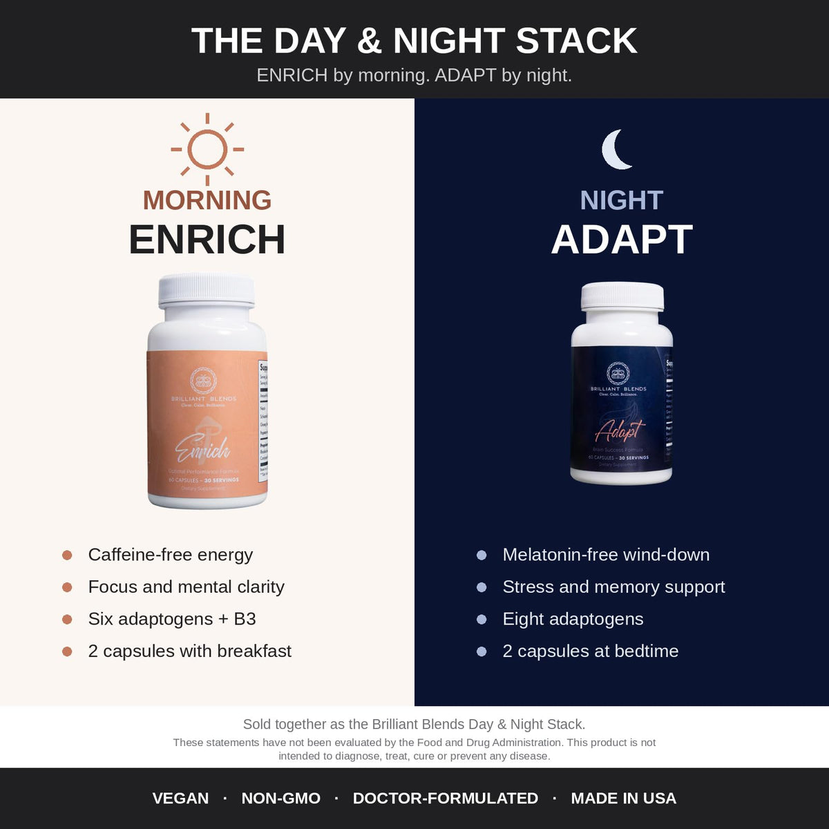 Adapt supplement for improved focus