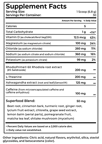 adaptogen blend for energy boost