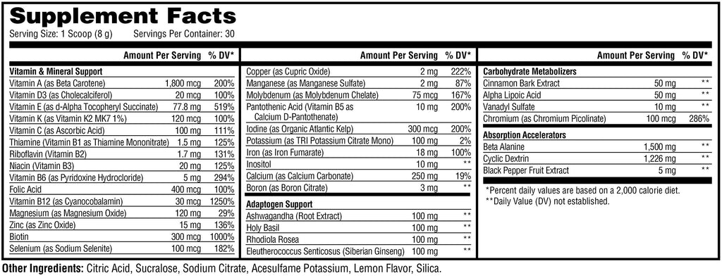 Adaptogen complex for wellness support