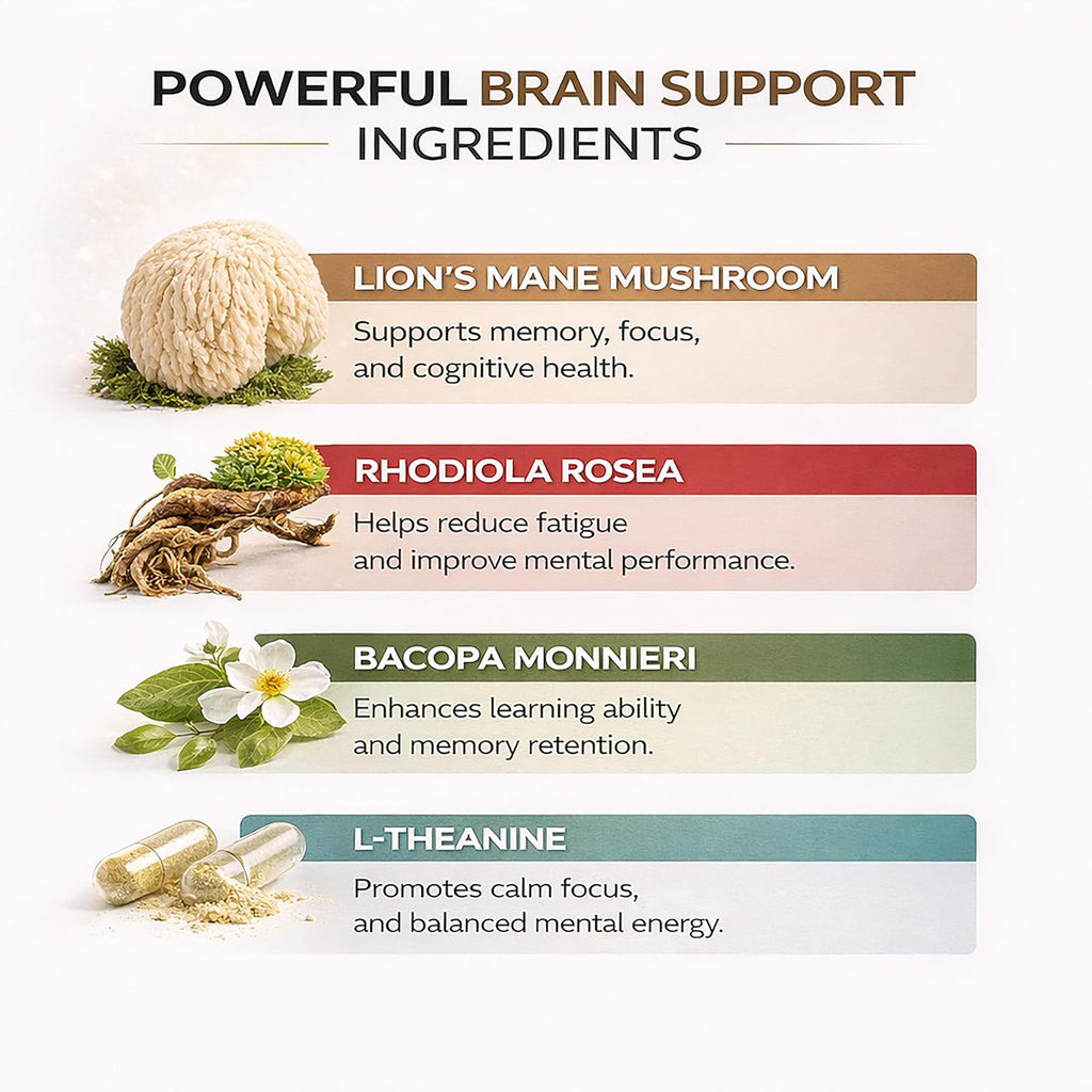 Adaptogen for stress relief Lion's Mane