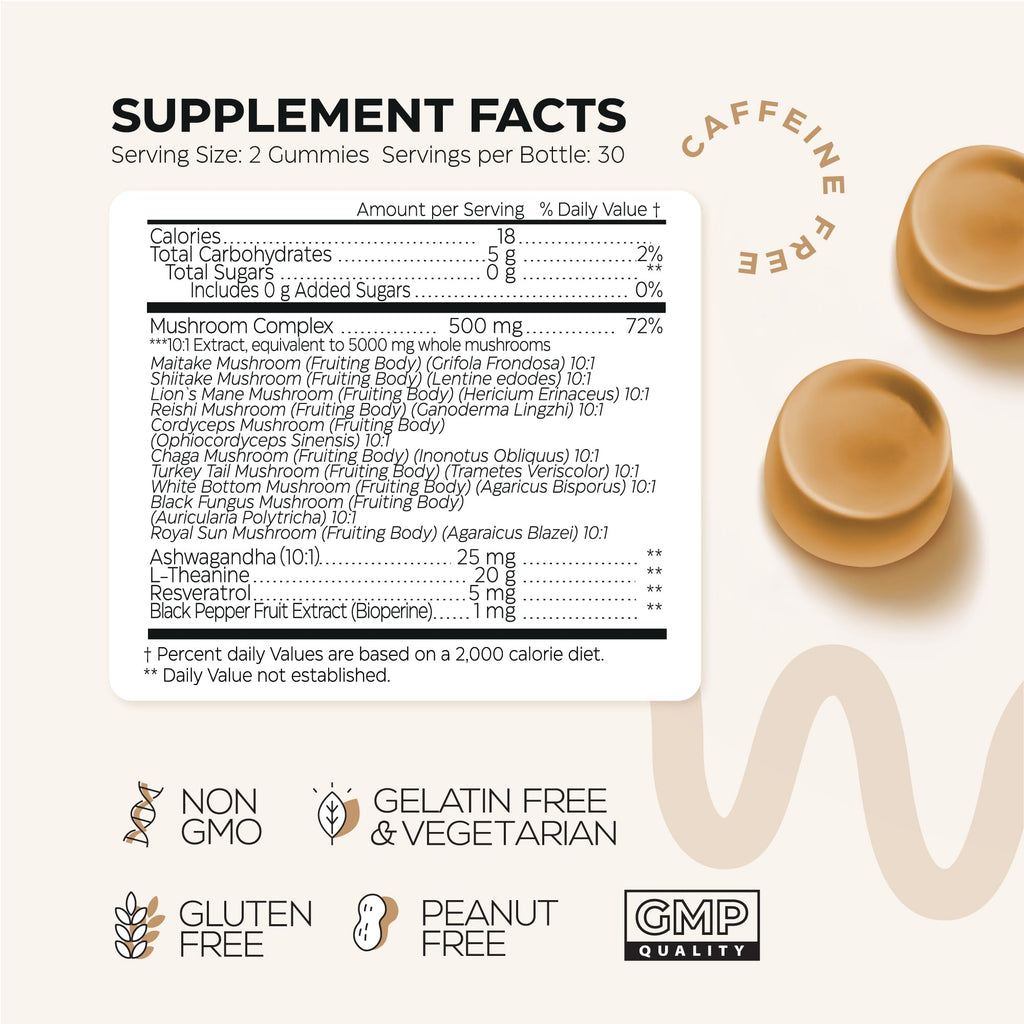 Adaptogen gummies with Ashwagandha benefits